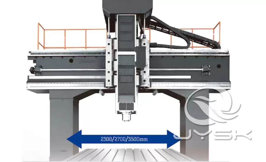 Five Axis CNC Machine,aerospace 5-axis CNC machining,automotive CNC ...